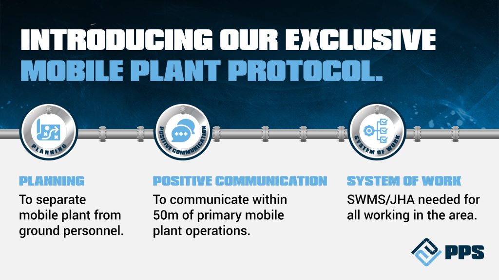 Raising Industry Standards: Unveiling The PPS Mobile Plant Protocol ...